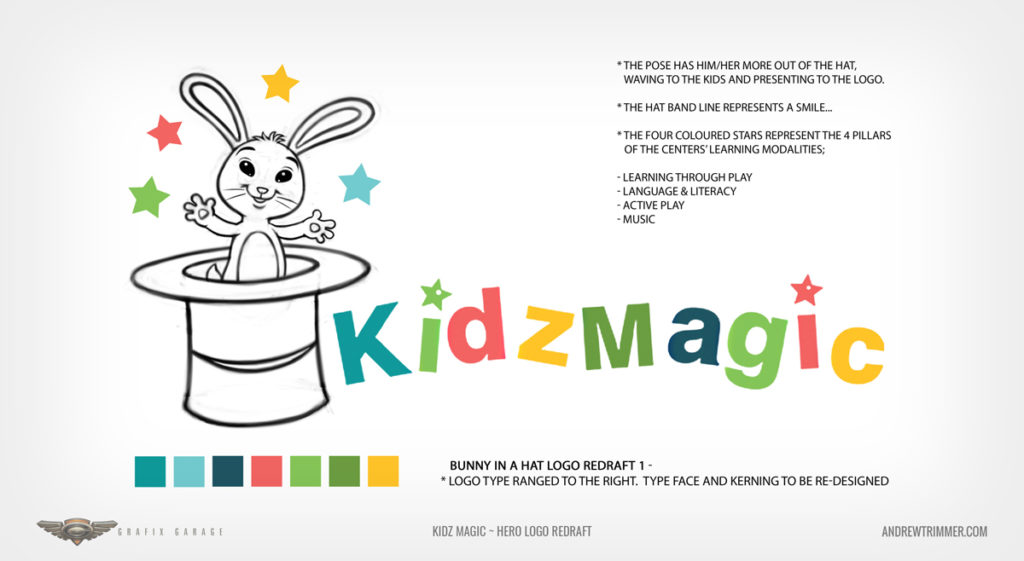 Kidz Magic Logo Revamp – Andrew Trimmer