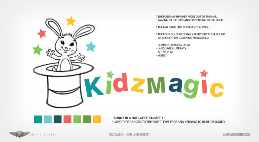 Kidz Magic Logo Revamp – Andrew Trimmer